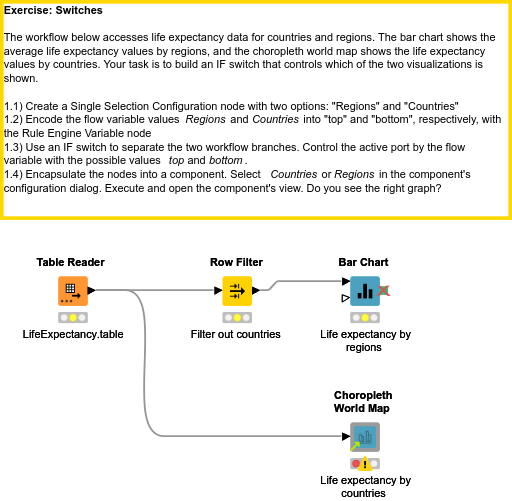 06 Switches — NodePit